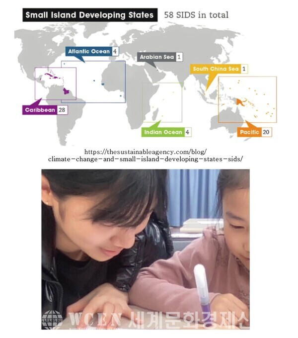 Small Island Developing States (SIDS), comprising 39 nations, face ...
